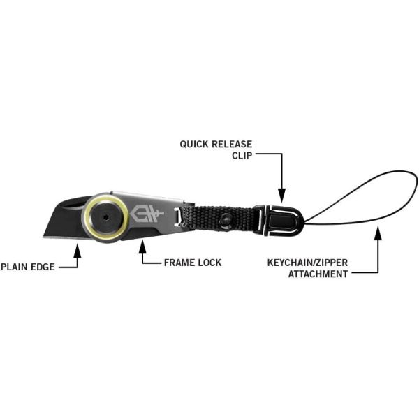 Meatball.ThatDailyDeal - EXTREME SGD - CLEARANCE - GERBER GDC Zip Blade ...