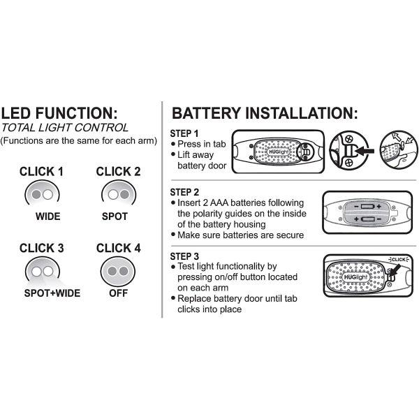 Meatball.ThatDailyDeal - EXTREME SGD - Hands Free Flashlight Neck Light ...