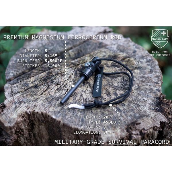 Meatball.ThatDailyDeal - EXTREME SGD - 2 Pack of Swiss Safe 5-in-1 Fire ...